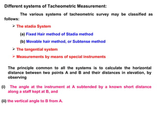 Tacheometric surveying | PPT