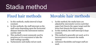 Tacheometric surveying | PPTX