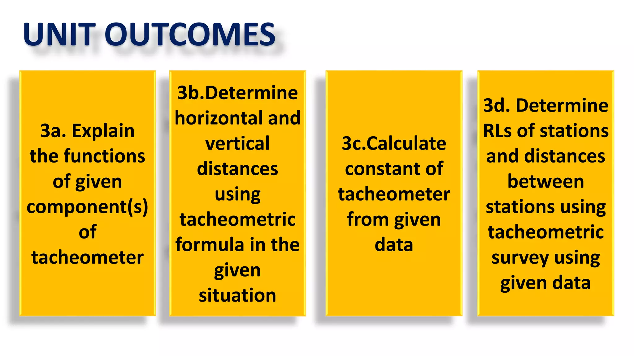 Tacheometric surveying ppt | PPTX