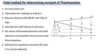 Tacheometric surveying ppt | PPTX