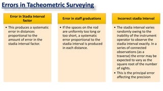 Tacheometric surveying ppt | PPTX