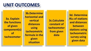 Tacheometric surveying ppt | PPTX