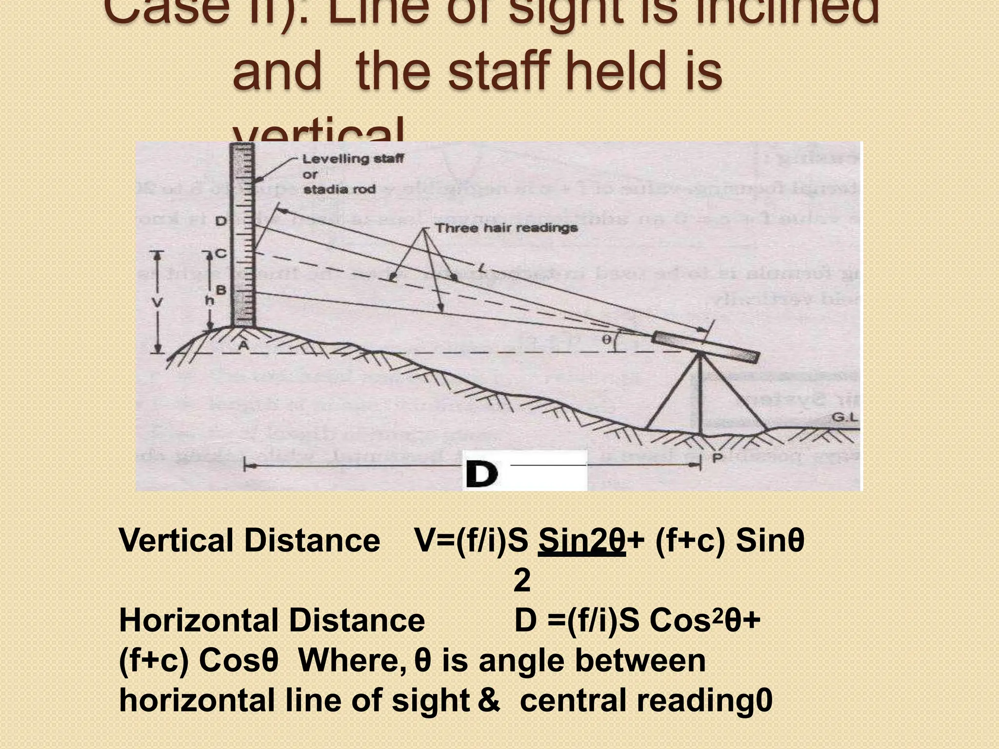 TACHEOMETRY 1. btech civil engineeringpptx | PPTX