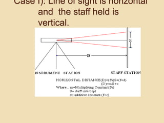 TACHEOMETRY 1. btech civil engineeringpptx | PPTX
