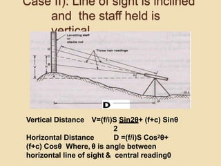 TACHEOMETRY 1. btech civil engineeringpptx | PPTX
