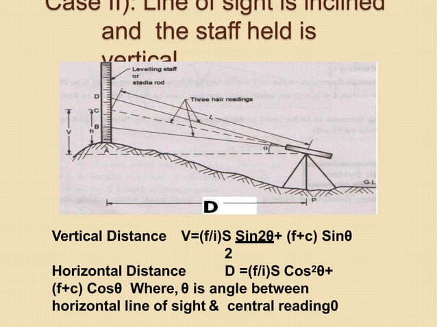 TACHEOMETRY 1. btech civil engineeringpptx | PPT