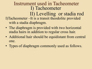 TACHEOMETRY 2 btech civil ..........pptx
