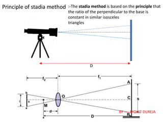 Tacheometry +part 2 | PPT