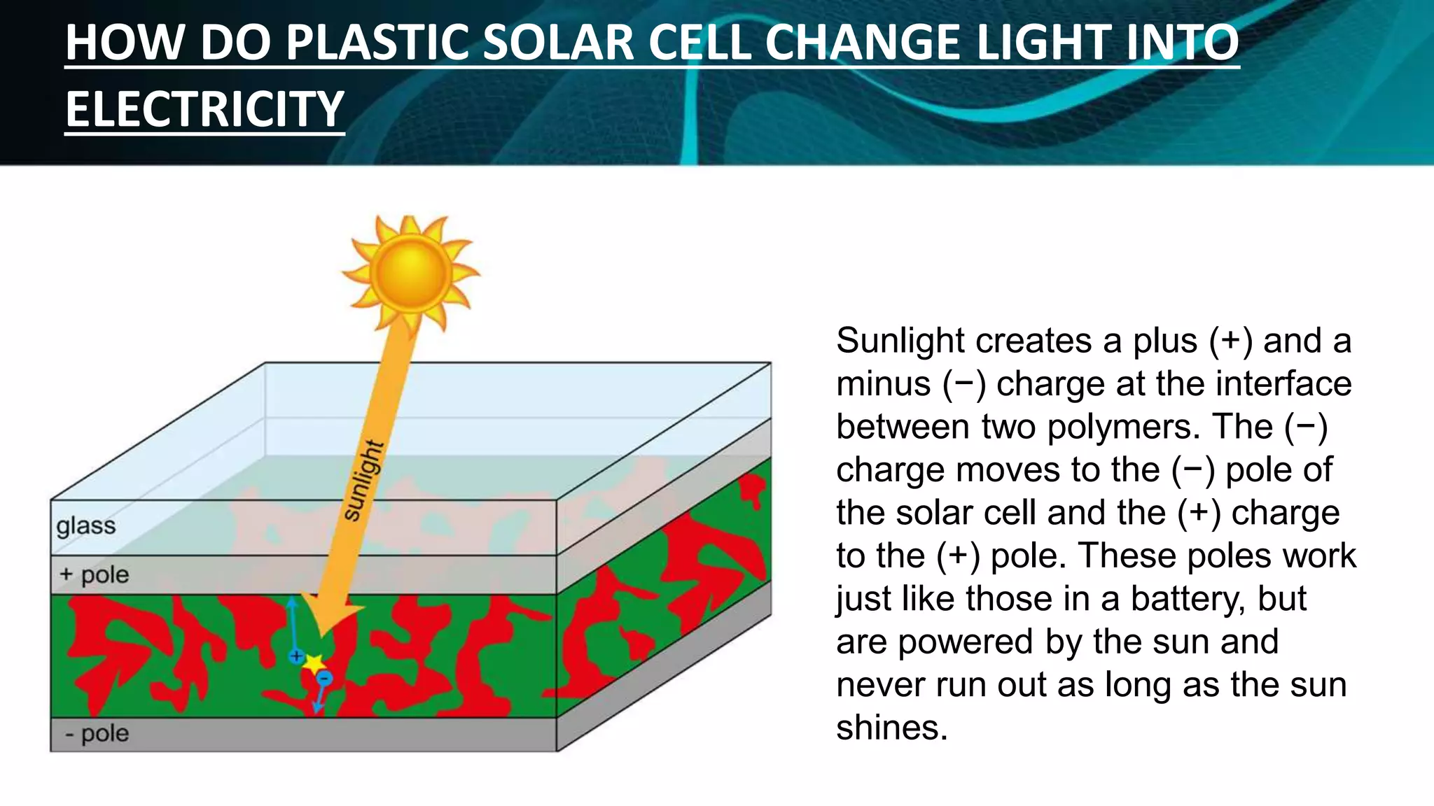 Infrared Plastic Solar & Conventional solar cells | PPT