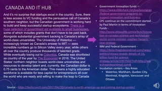 Technology| Canada and the World | PPT