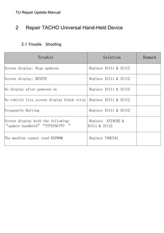 Tacho Universal Update Repair Kit user manual | PDF