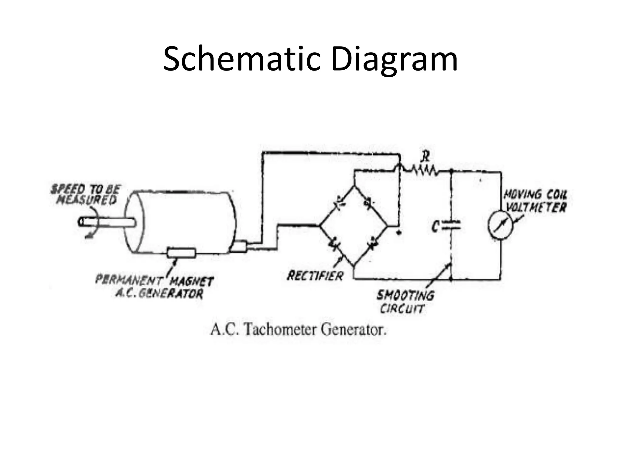 Tachogenerator | PPTX