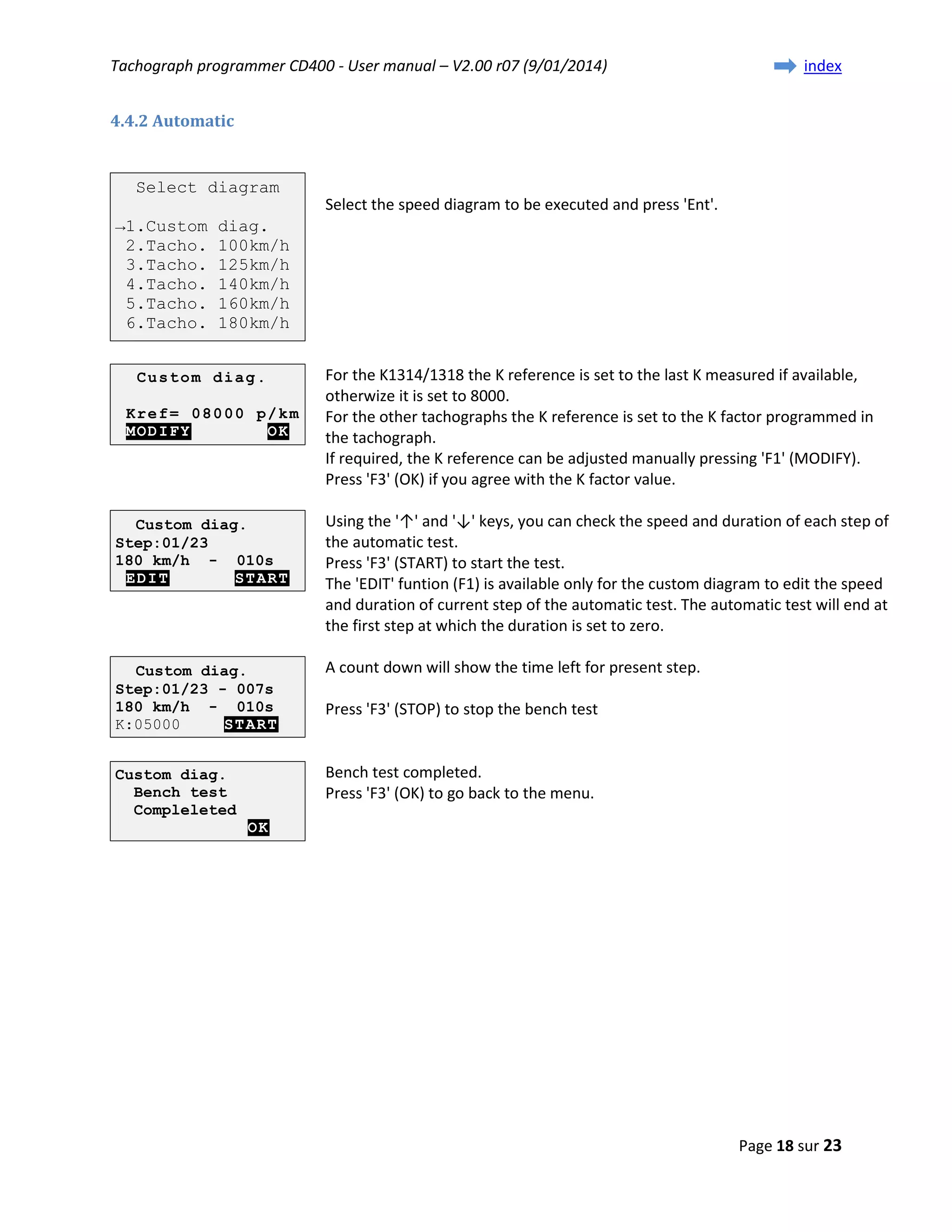 Tachograph CD400 programmer User Manual obdii365 | PDF