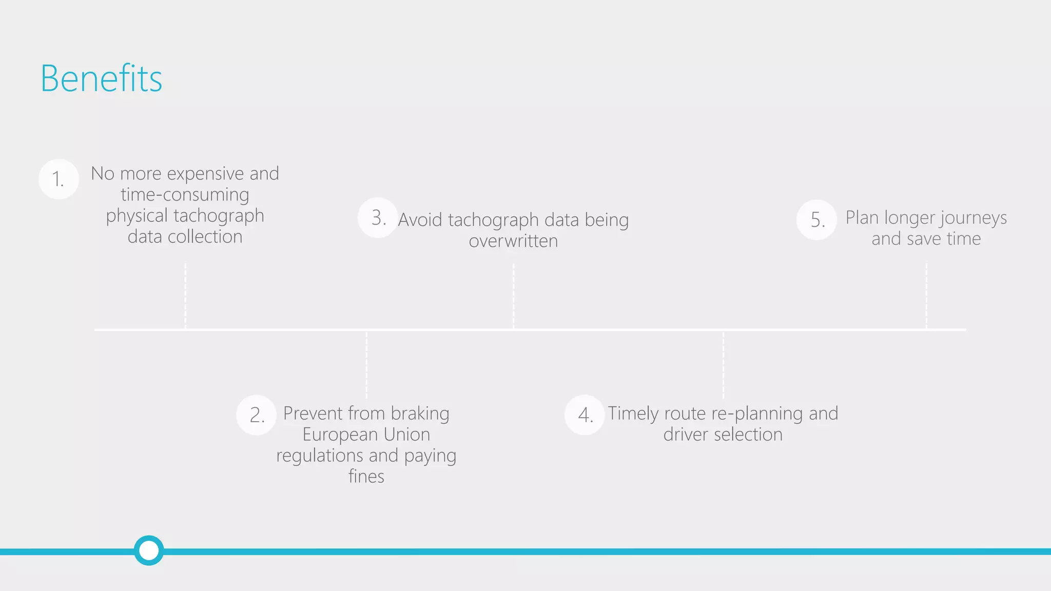 Tachograph solution - Ruptela | PPTX