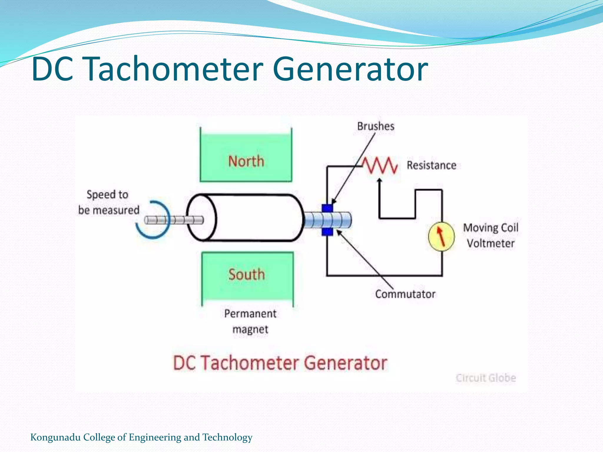 Tachometer and clamp meter | PPTX