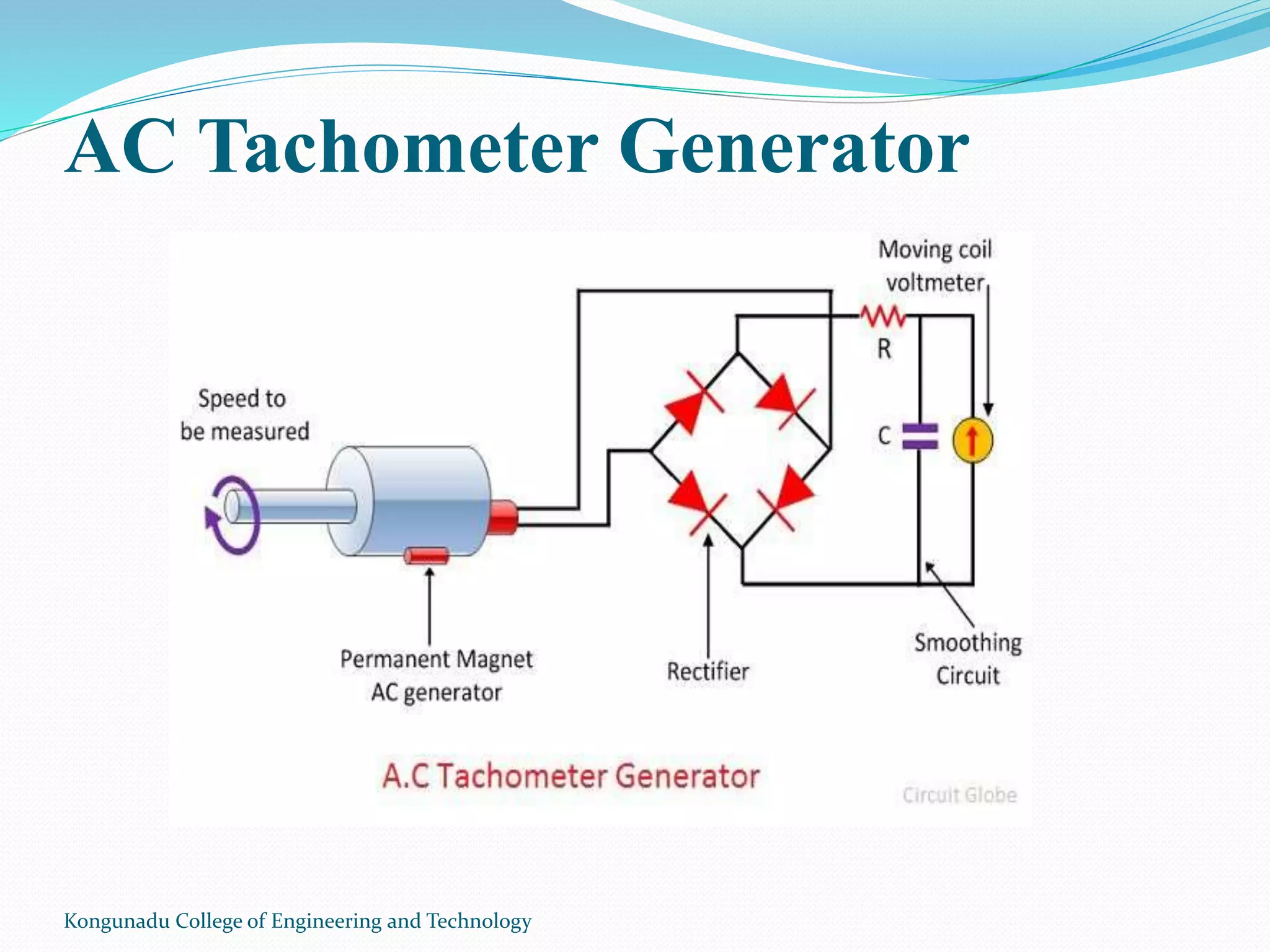 Tachometer and clamp meter | PPTX