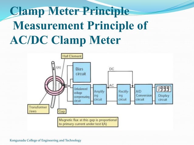 Tachometer and clamp meter | PPT