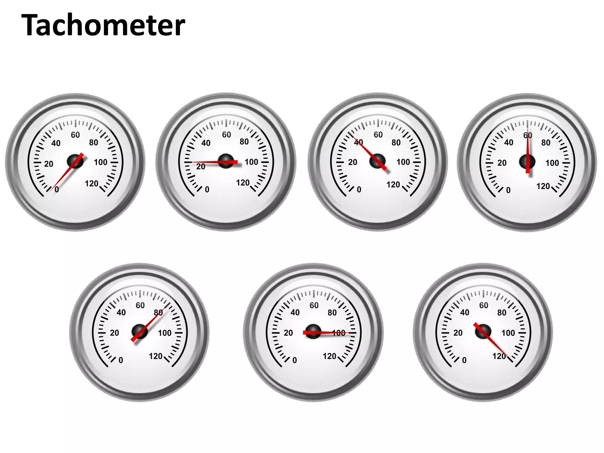 speedometer tachometer full dial powerpoint presentation templates | PPTX