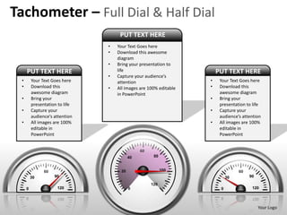 speedometer tachometer full dial powerpoint presentation templates | PPTX