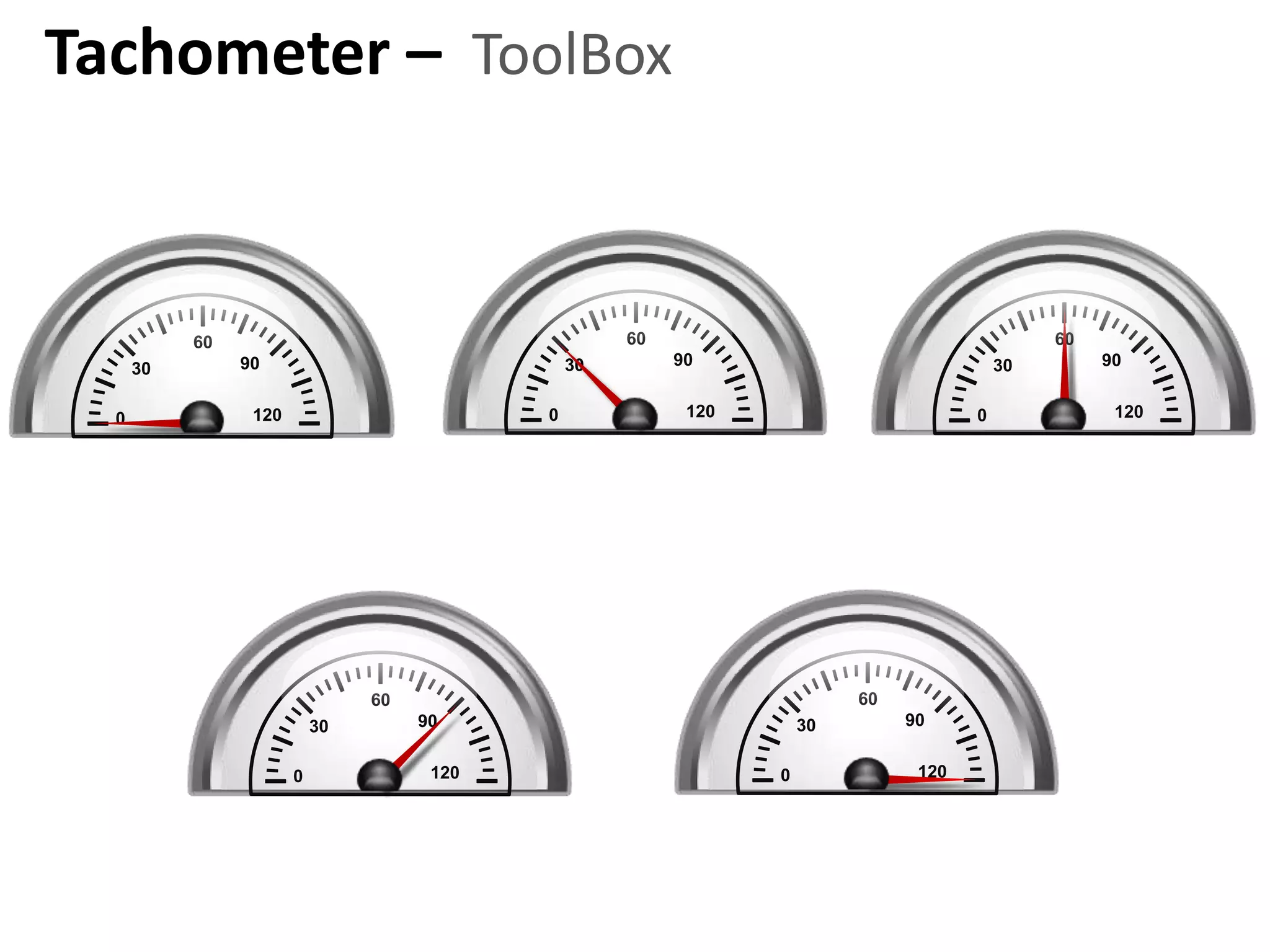 speedometer tachometer half dial powerpoint presentation templates ...