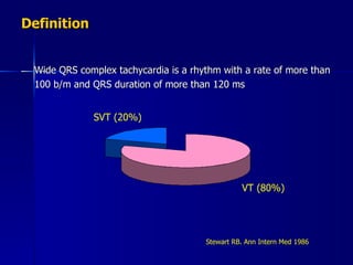 Tachyarrhythmia | PPT