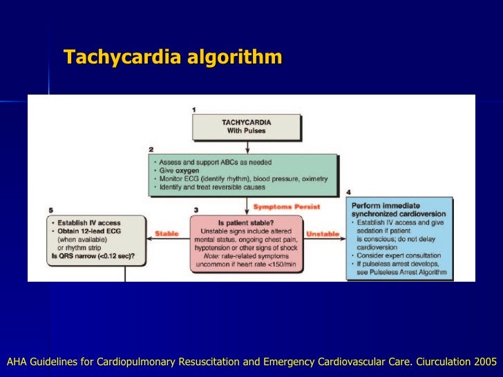 TACHYARRHYTHMIA