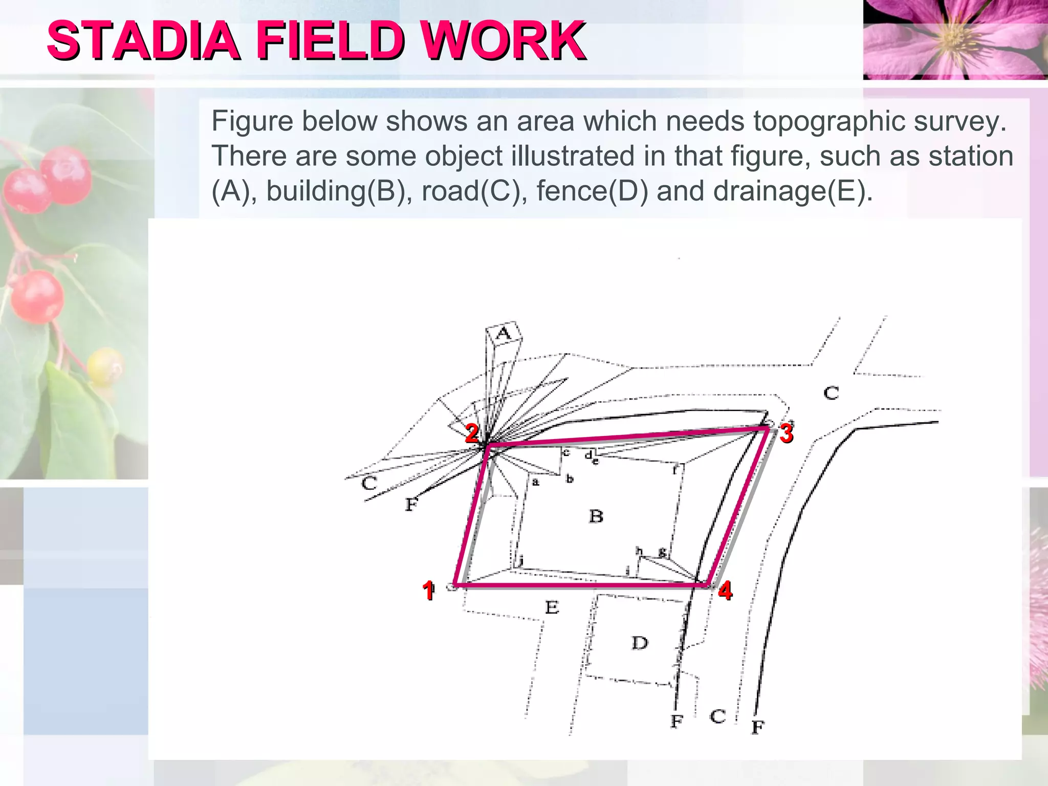 Tachymetry Lesson 7 practice & error | PPT