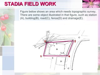 Tachymetry Lesson 7 practice & error | PPT
