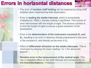 Tachymetry Lesson 7 practice & error | PPT