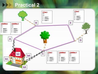 Tachymetry lesson 3 vertical staff | PPT