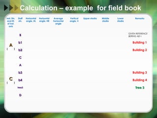 Tachymetry lesson 3 vertical staff | PPT