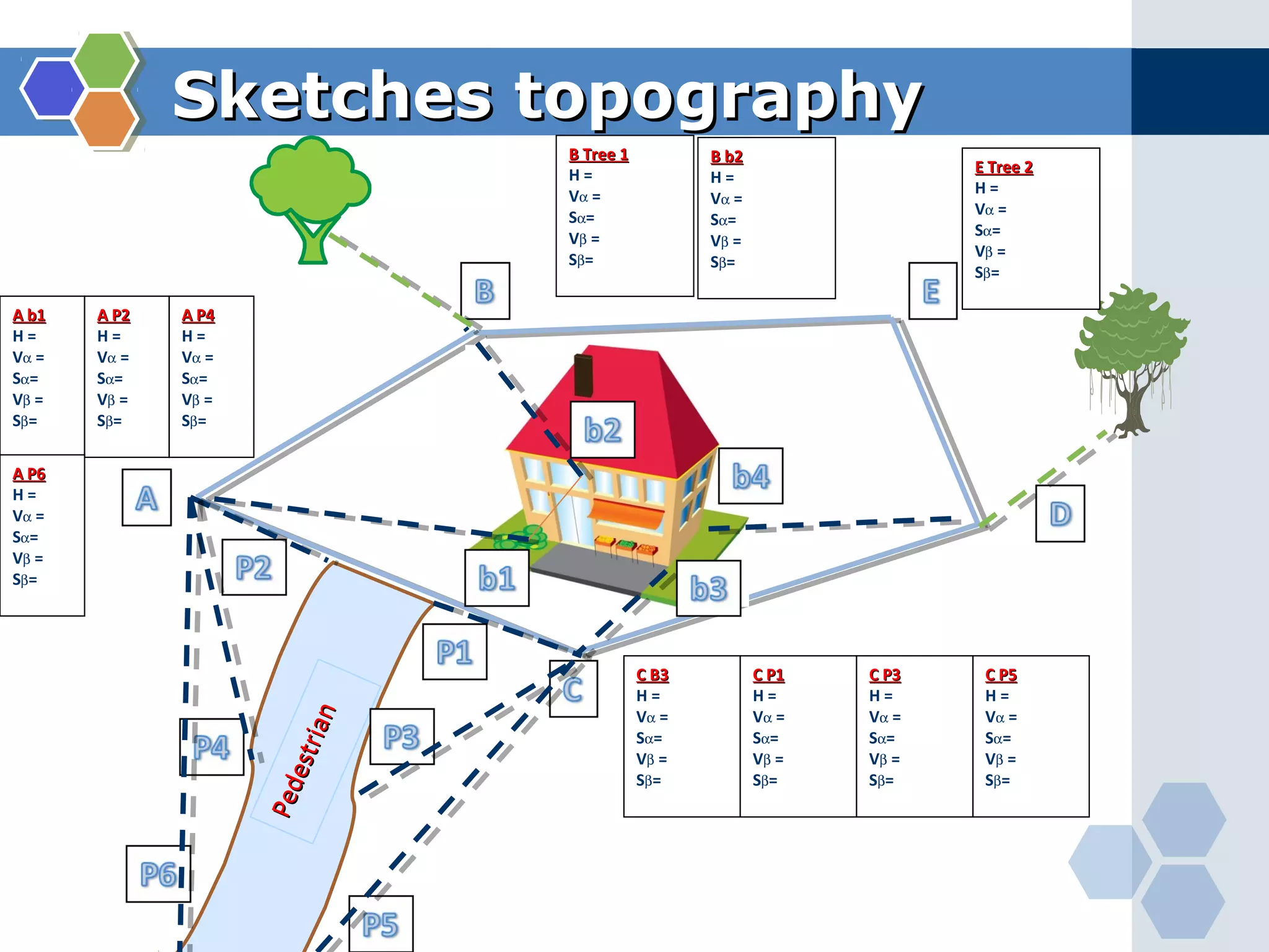 Tachymetry lesson 5 tangent system | PPT