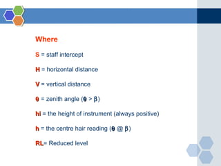 Tachymetry lesson 5 tangent system | PPT