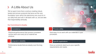 Tachyon 100G PCB Performance Attributes and Applications | PPT