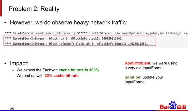 Fast Big Data Analytics with Spark on Tachyon | PPT