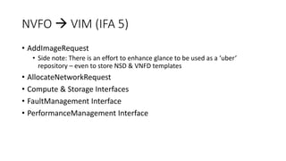 OpenStack Tacker Liberty Midcycle | PPT | Free Download