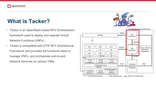 Tacker vancouver project update | PPT