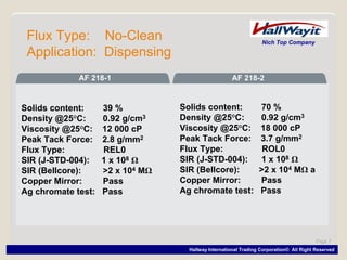 Tacky Assembly Flux | PPT