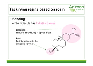 Tackifiers In Adhesives Teaser | PDF