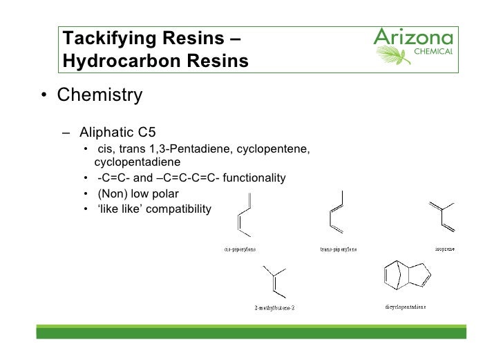 Tackifiers In Adhesives Teaser
