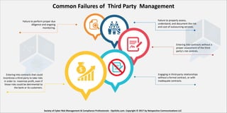 Tackling the-challenges-of-third-party-risk-management | PDF