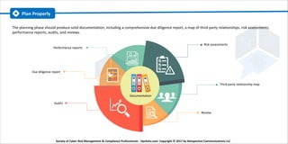 Tackling the-challenges-of-third-party-risk-management | PDF