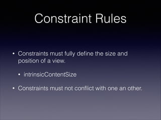 Tackling Auto Layout | PDF