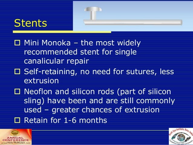 Pearls for Tackling canalicular injuries of Lacrimal Apparatus Presen…