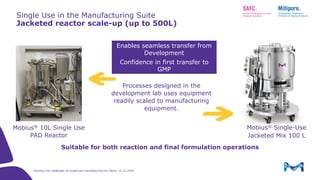 Tackling the challenges of single-use manufacturing for ADCs | PDF