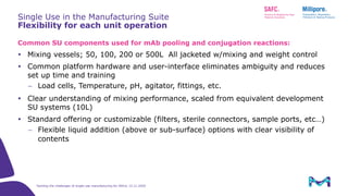 Tackling the challenges of single-use manufacturing for ADCs | PPT