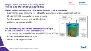 Tackling the challenges of single-use manufacturing for ADCs | PPT