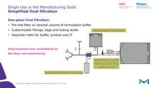 Tackling the challenges of single-use manufacturing for ADCs | PPT