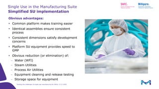 Tackling the challenges of single-use manufacturing for ADCs | PPT