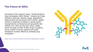 Tackling the challenges of single-use manufacturing for ADCs | PPT